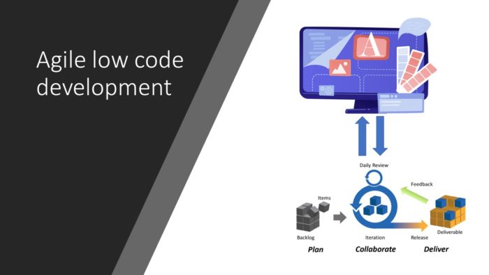 Agile Low-Code Development